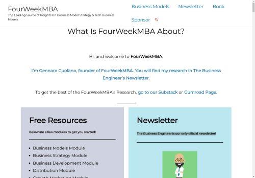 Fourweekmba.com Review: Legit or Scam? [2025 New Reviews]