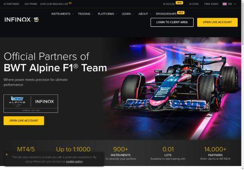 Infinox.com - Ask Question