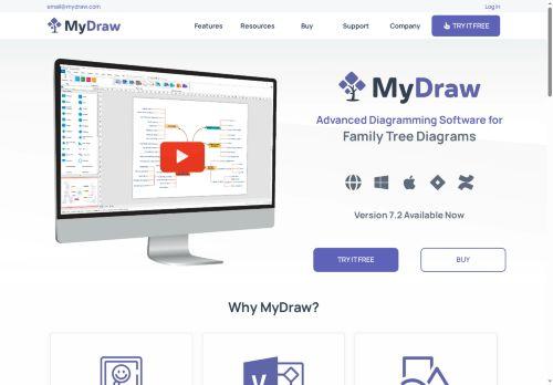 Mydraw.com Review: Legit or Scam? [2024 New Reviews]