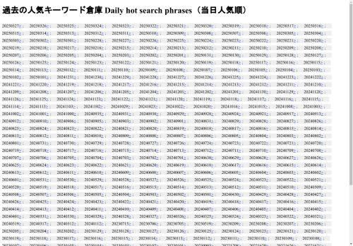 Shirouto.top Review: Legit or Scam? [2026 New Reviews]