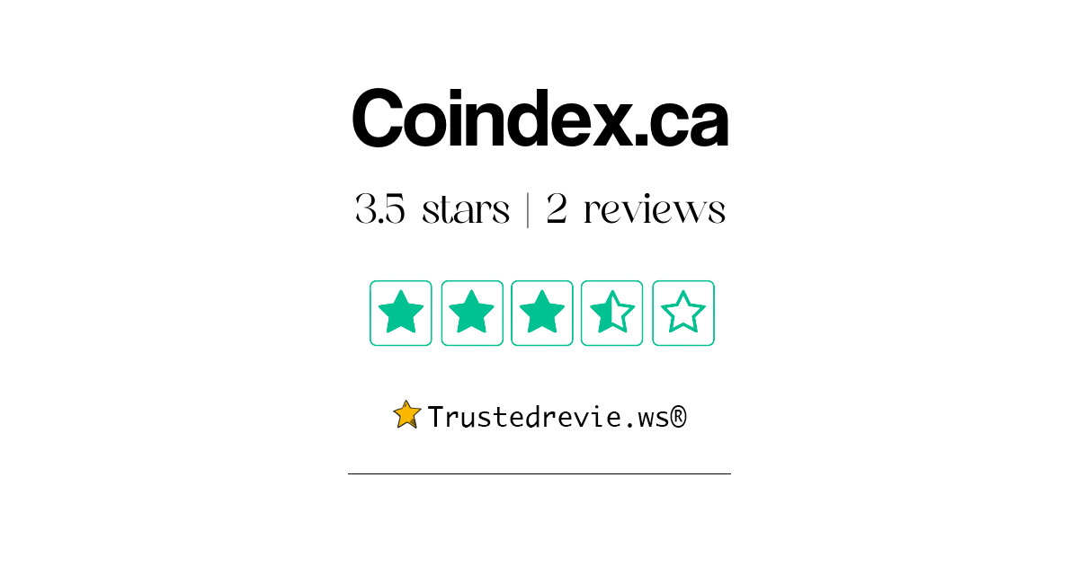 Coindex.ca Review: Legit or Scam? [2026 New Reviews]