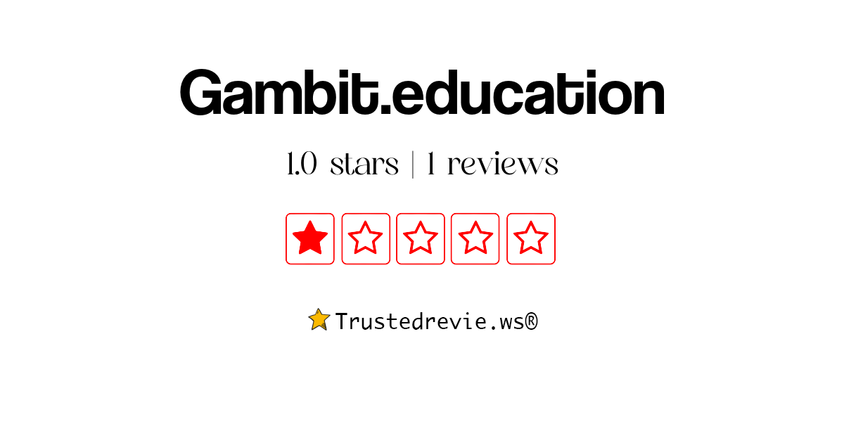 Gambit.education Review: Legit or Scam? [2024 New Reviews]