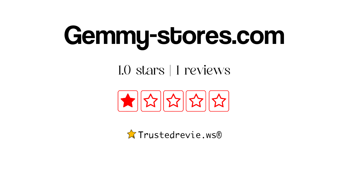 Gemmy-stores.com Review: Legit or Scam? [2025 New Reviews]